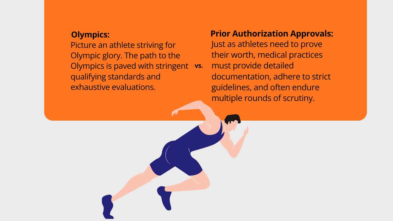 The Olympics of Prior Authorization